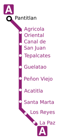 Todo Sobre la Línea A del Metro de la CDMX | Información y Detalles Únicos